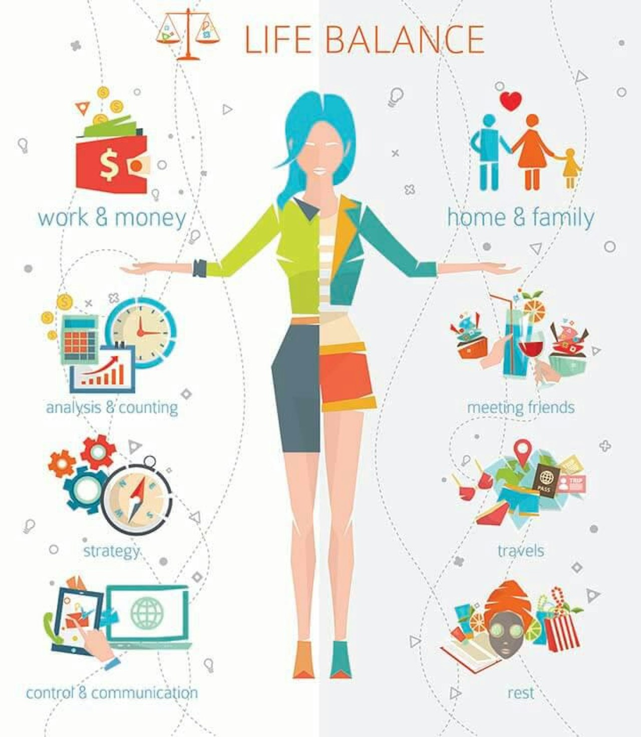 ⚖️ Hábitos para mejorar el balance laboral y personal (Karina García ...