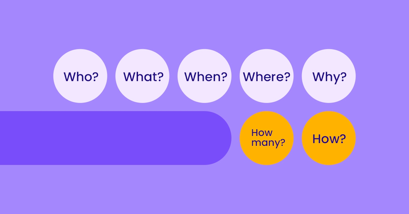 🎯 5W2H en Excel [Plantilla GRATIS] | Crehana