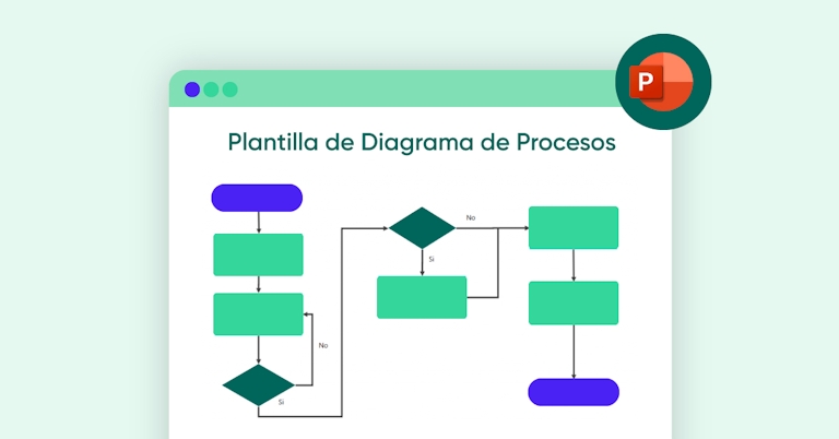 Ejemplo de diagrama de procesos en Power Point [Gratis] | Crehana